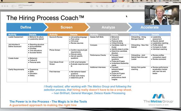 The Hiring Process Coach™ | The Metiss Group